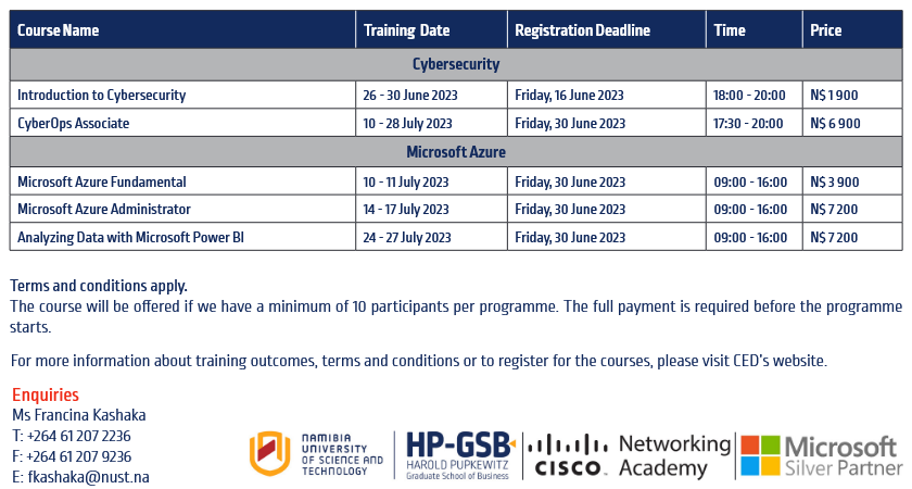 Harold Pupkewitz Graduate School of Business